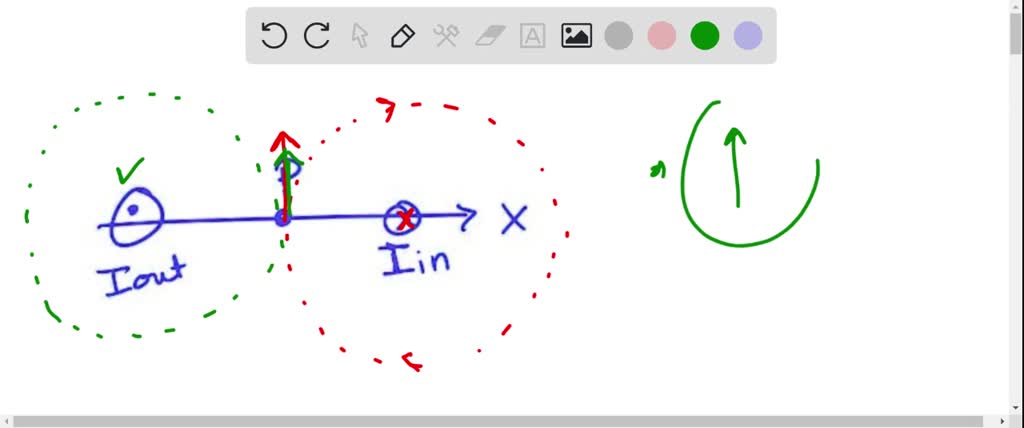 SOLVED: Question 3 Wire ' has a current flowingout of the page: Wire 2 ...