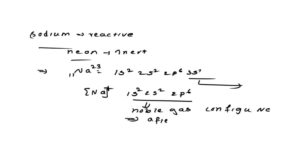 SOLVED: Explain why oxygen is a fairly reactive element while neon is not