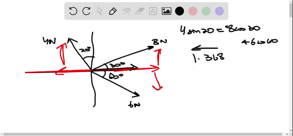 SOLVED: Determine the resultant of the force system shown: Express the ...