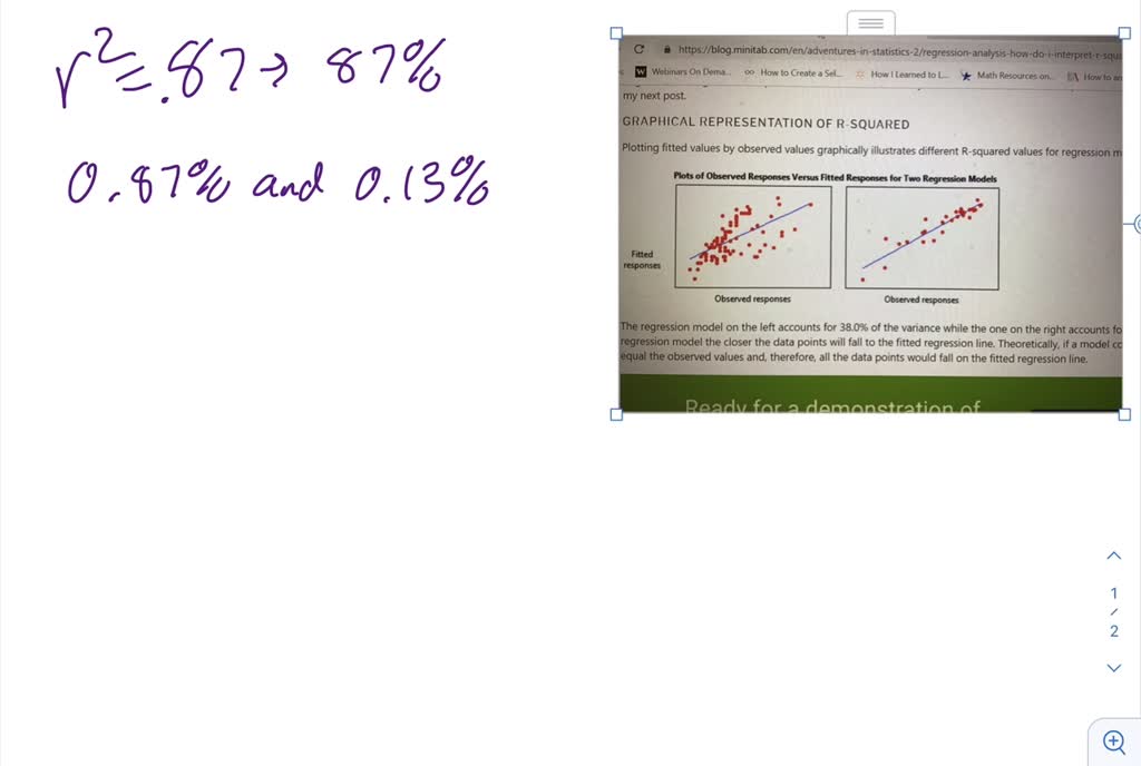 Solved How Do You Interpret Coefficient Of Determination Equal To 017 Choose The Correct