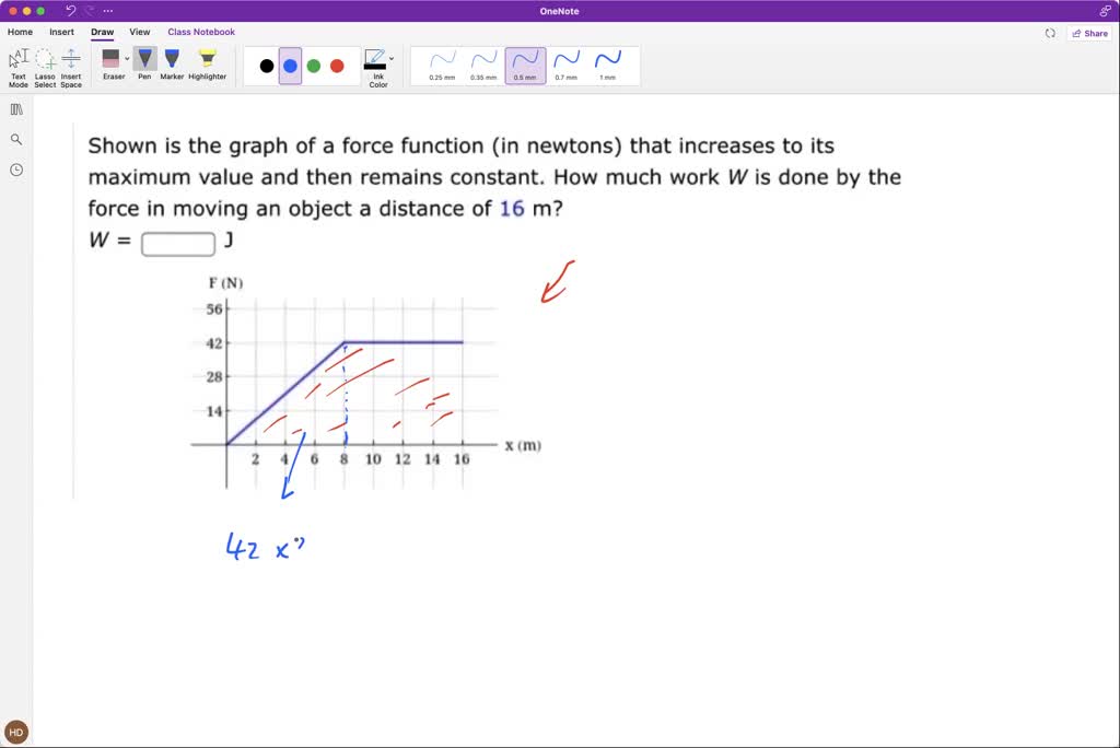 SOLVED: Shown is the graph of a force function (in newtons) that increases to its maximum value ...