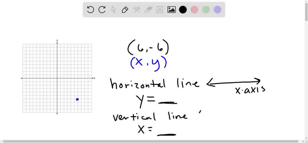 SOLVED: Write equations of the horizontal and the vertical lines that ...