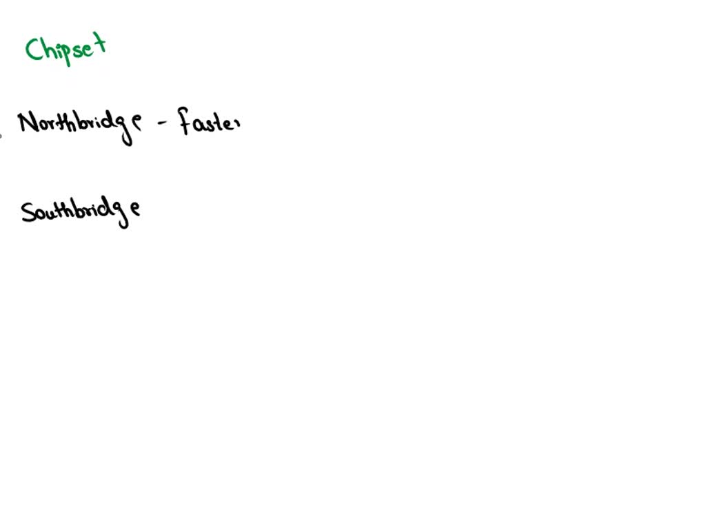SOLVED: Which component controls the communications and interactions between the cpu and other ...