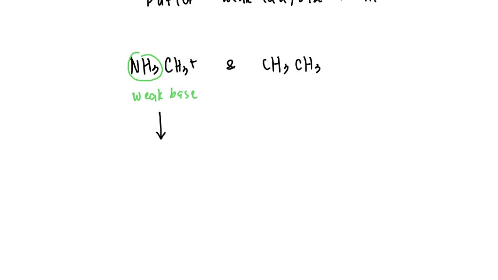 SOLVED: NH3CH3+, CH3CH3 Buffer solution. True or False?