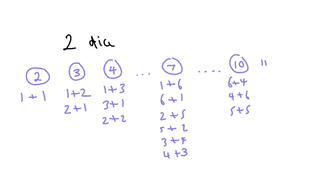 SOLVED: Two standard dice are rolled together 10 times. What is the ...