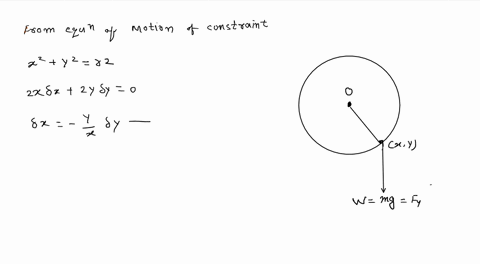 a particle is constrained to move in a circle in the vertical plane x y using d alembert ...