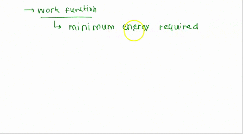 Work Functions for Photoelectric Effect Element Work...
