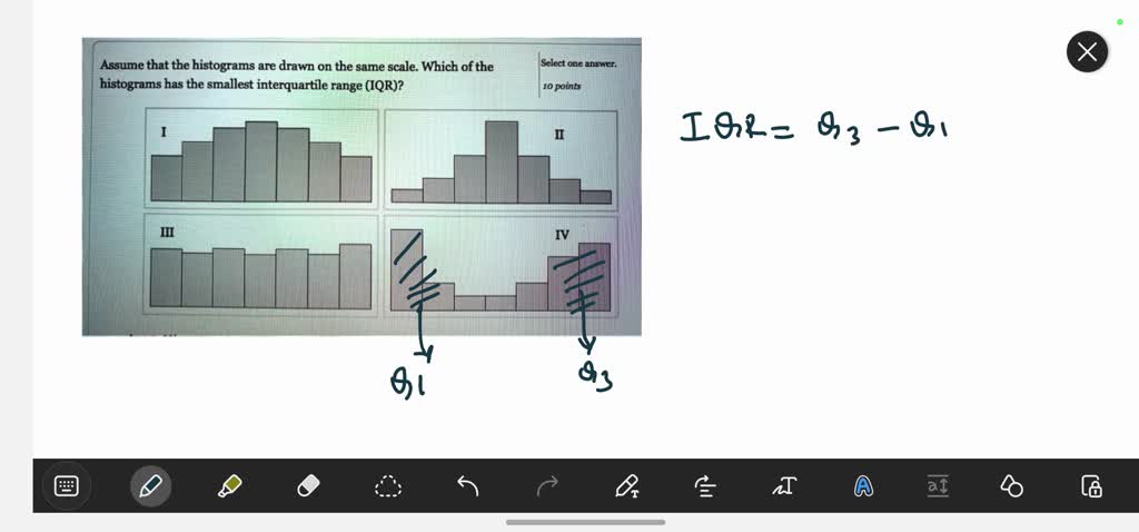 SOLVED: Assume that the histograms are drawn on the same scale. Which ... SOLVED: Assume that the histograms are drawn on the same scale. Which ...