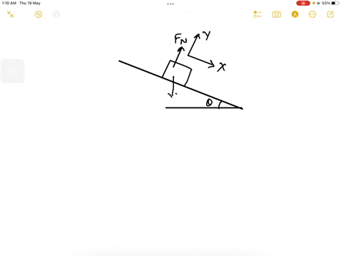 SOLVED: 228 ramp and the horIzontal M atrest on4 H wooden ramp ...