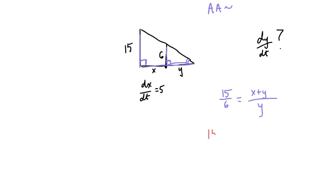 2. A light is hung 15ft above a straight horizontal path. If a man 6 ft ...
