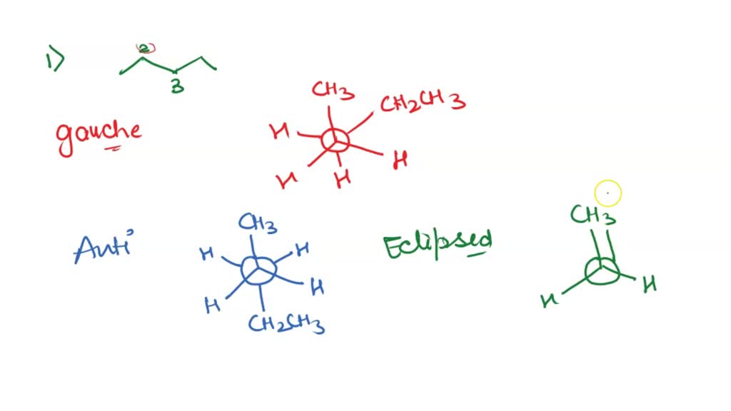 SOLVED: 28) Draw Newman projections along the C2-C3 bond of pentane to ...