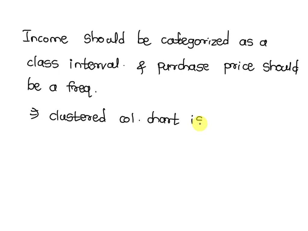 SOLVED: Which of the following would use a stacked column chart to ...