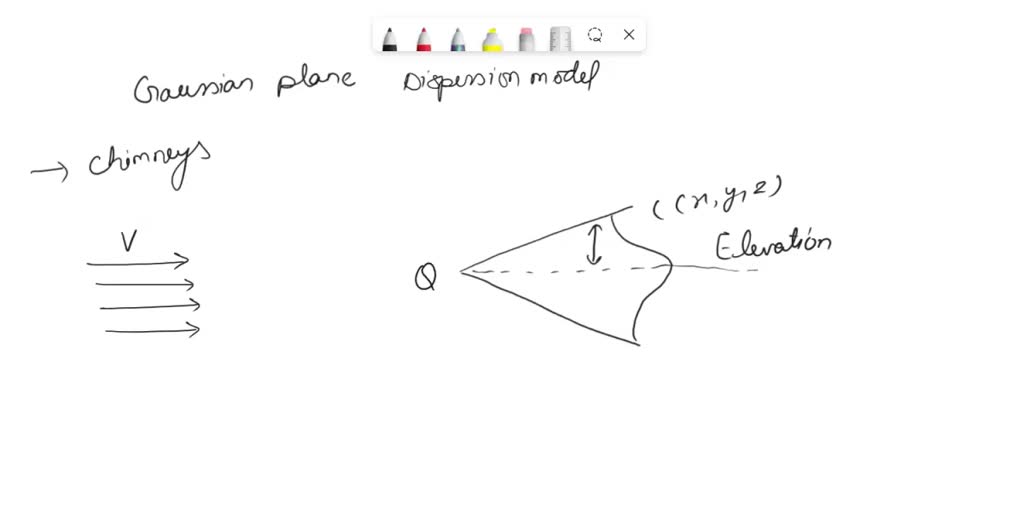 SOLVED: A simplified flow diagram for the feed line of a propane-butane ...