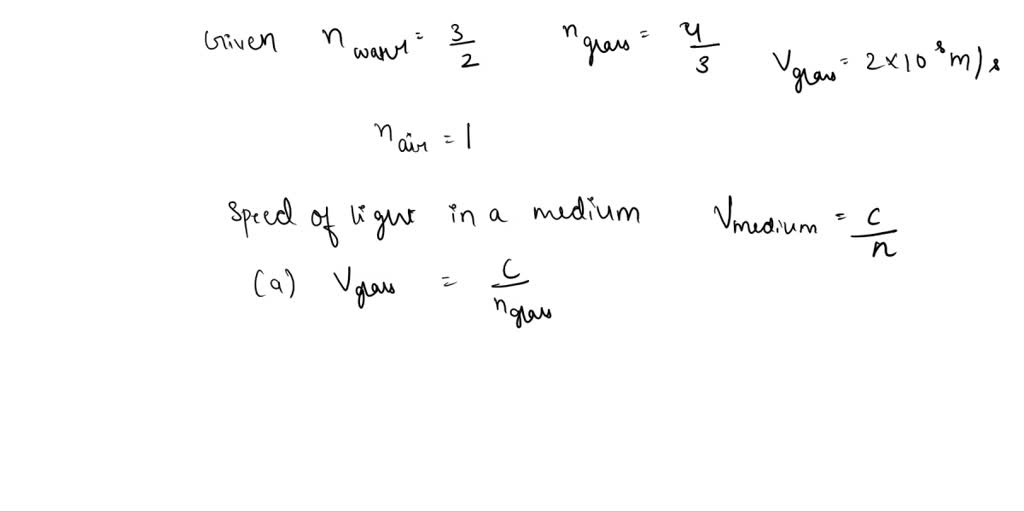 SOLVED: The absolute refractive indices of glass and water are 43 and ...