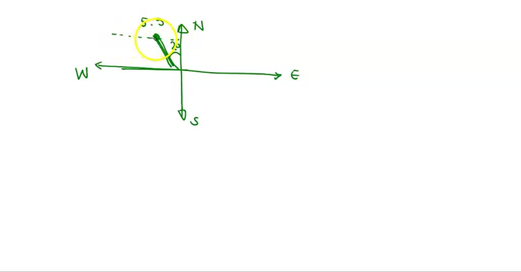 Solved Electromagnetic Solve It By Details Handwriting 1 Two