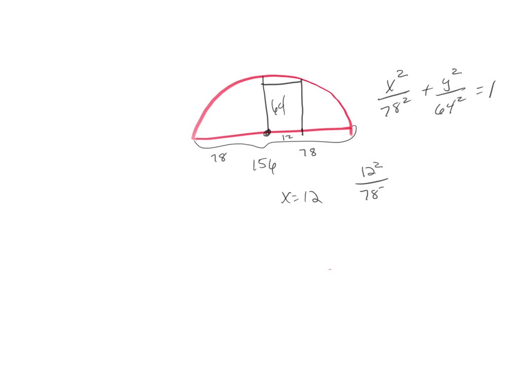 SOLVED: The arch of the bridge below is half an ellipse, semi-ellipse ...