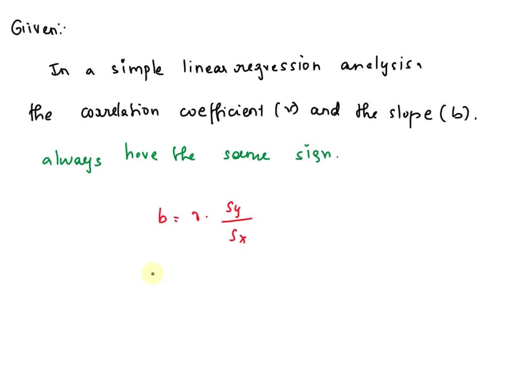 Solved In A Simple Linear Regression Model The Coefficient Of