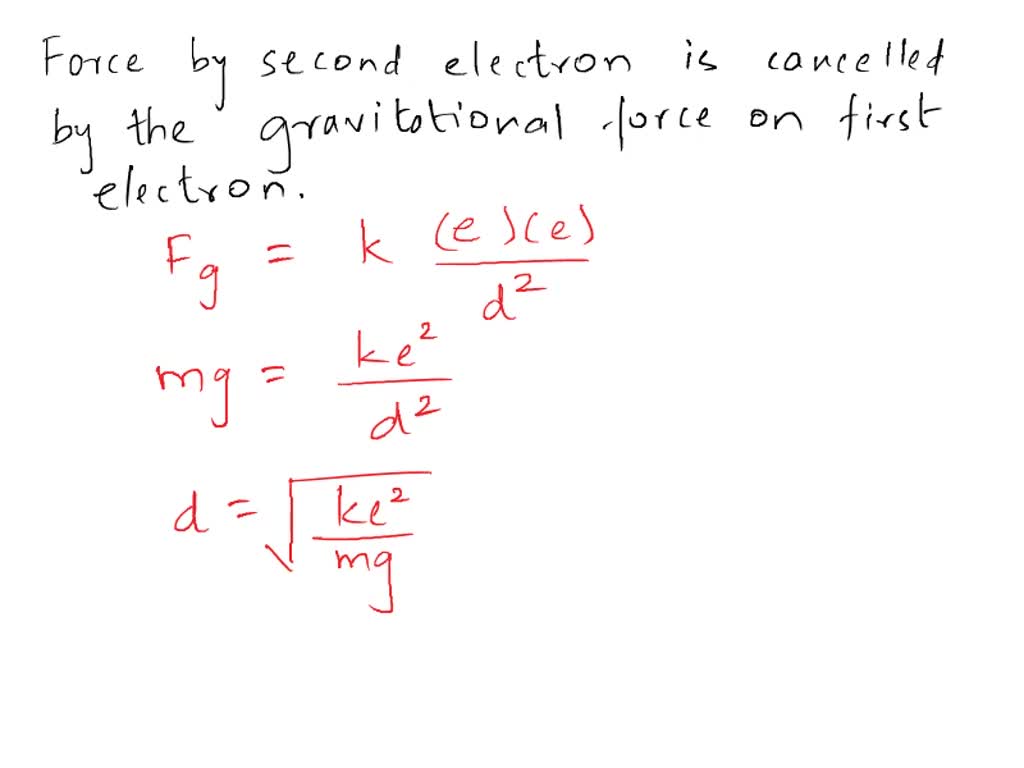 SOLVED: An electron is released above the Earth'surface: A second ...