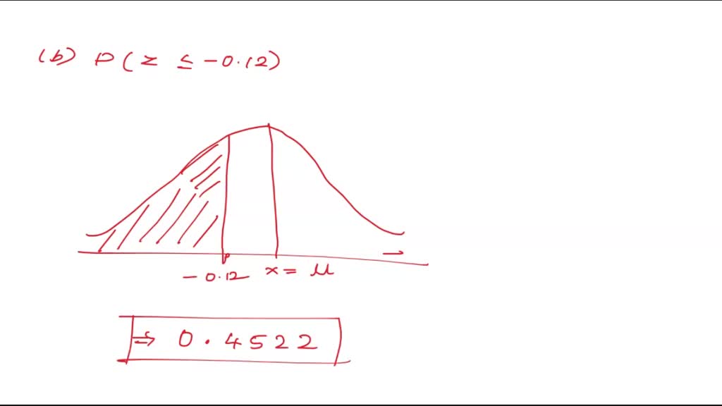 SOLVED: Sketch the area under the standard normal curve over the indicated interval and find the ...