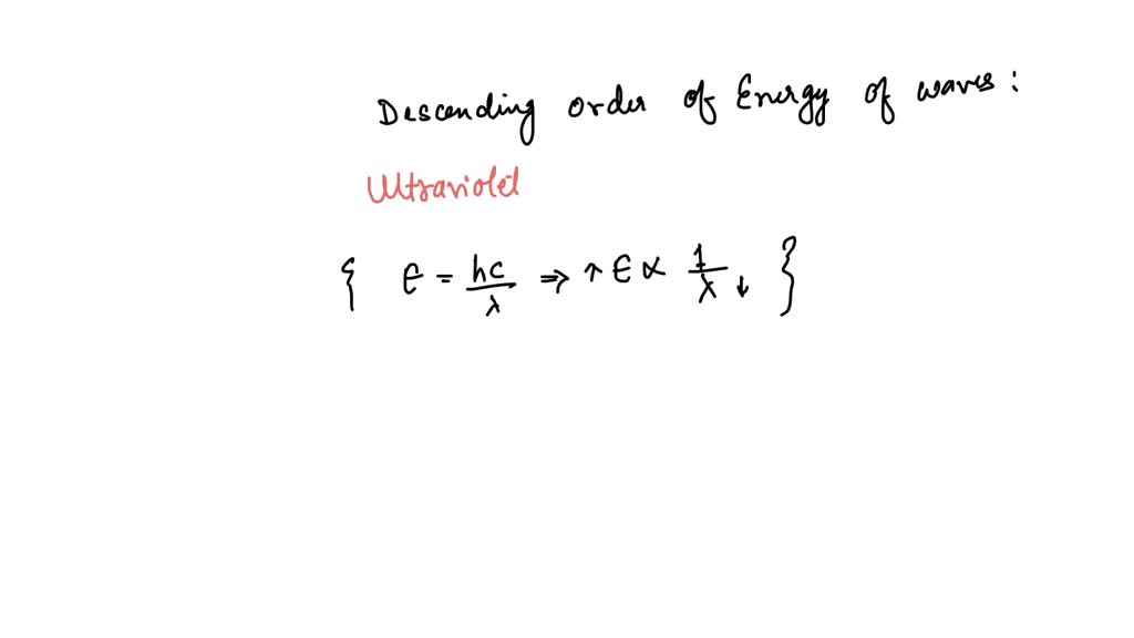 SOLVED: Place the following types of electromagnetic radiation in order ...