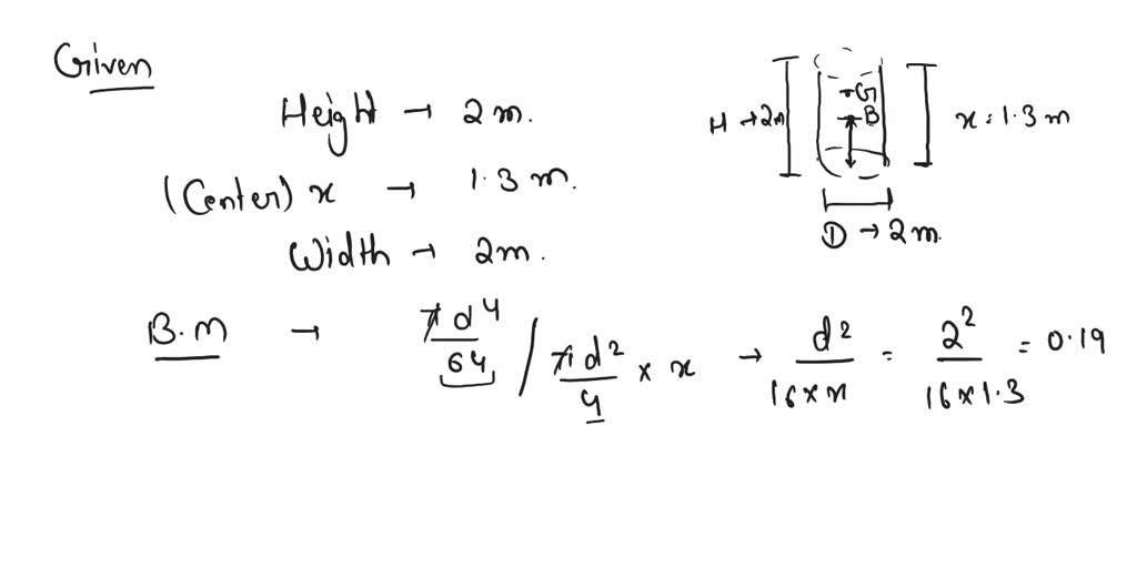 SOLVED: A solid cylinder, 2 m in diameter and 2 m high, is floating in ...