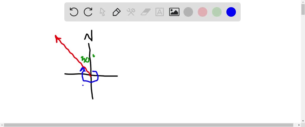 SOLVED: Draw vectors representing the course of a ship that travels 75 ...