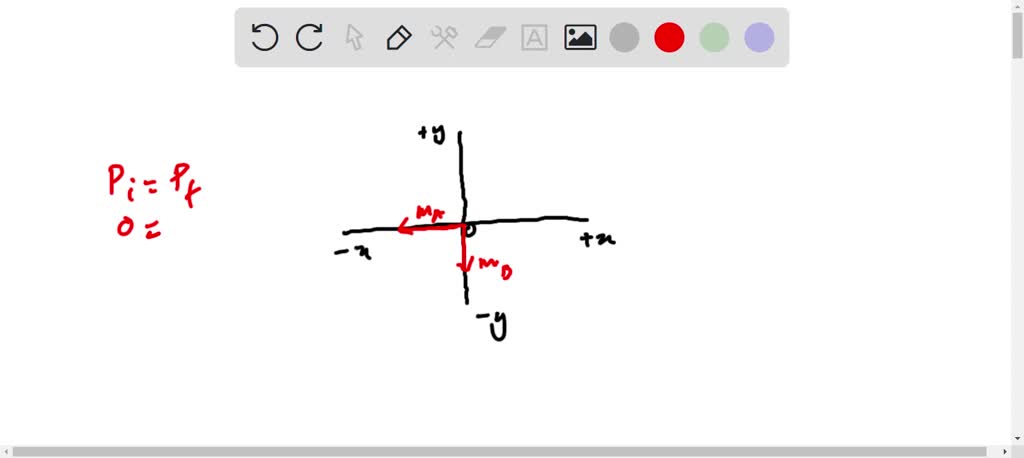 SOLVED: A spring -loaded toy sits at rest on horizontal frictionless surface. When the spring ...