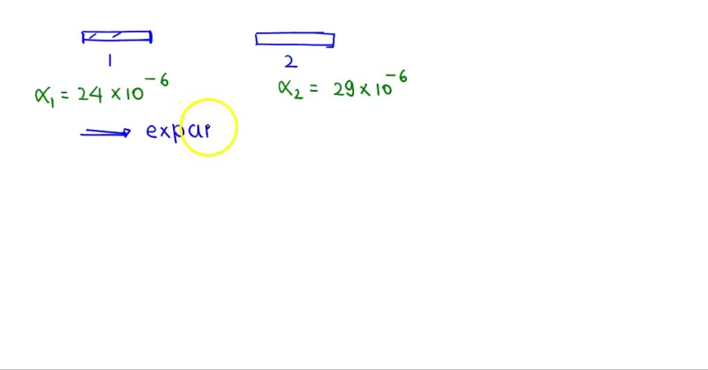 SOLVED: '1. Frequency Divider Circuit Build frequency dividers, divide ... SOLVED: '1. Frequency Divider Circuit Build frequency dividers, divide ...