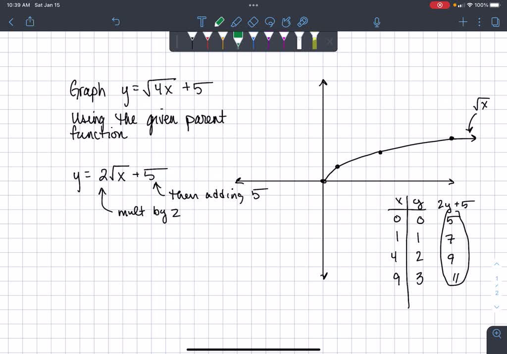 SOLVED: Graph the equation shown below by transforming the given graph of the parent function ...