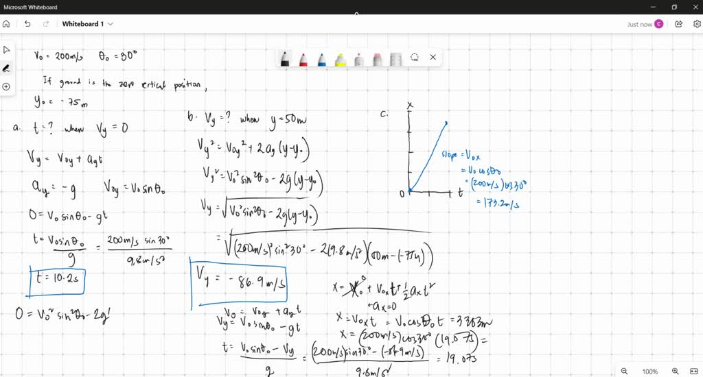 Instantaneous Speed Velocity Equations Of Motion