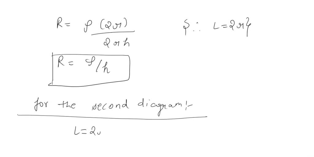 SOLVED: The resistor has the shape of a disk (depicted in 'Fig: 5' as its two projections) that ...