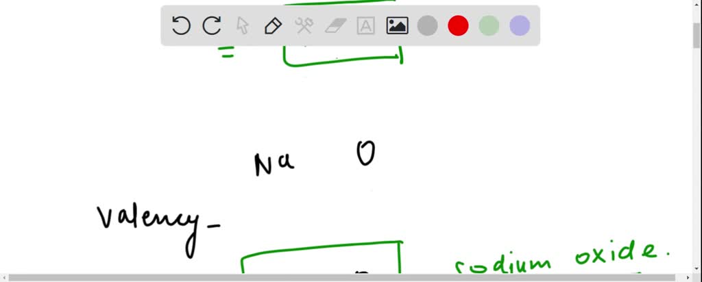 SOLVED: What is the formula for a compound that consists of Na+ and O2 ...
