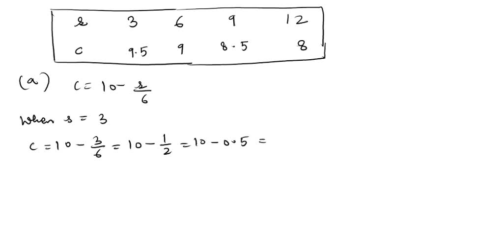 SOLVED: A store offers a discount if a customer purchases shirts in ...