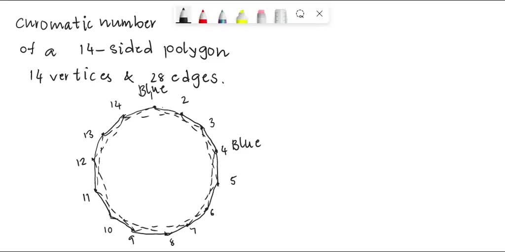 SOLVED: We add all the shortest diagonals to a regular 14-sided polygon ...