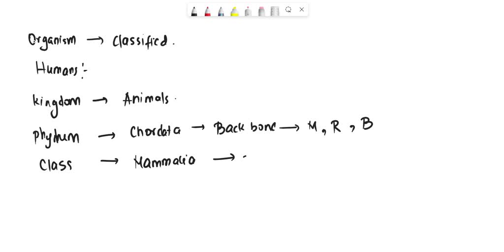 Arrange the following according to increasing complexity of organism (a ...