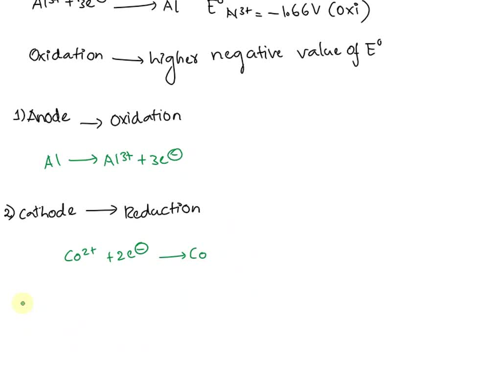 SOLVED: Consider a galvanic cell consisting of: Co2+ + 2e- â†’ Co -0.44 ...