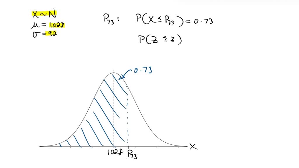 SOLVED: SAT Scores The national average SAT score (for verbal and math ...