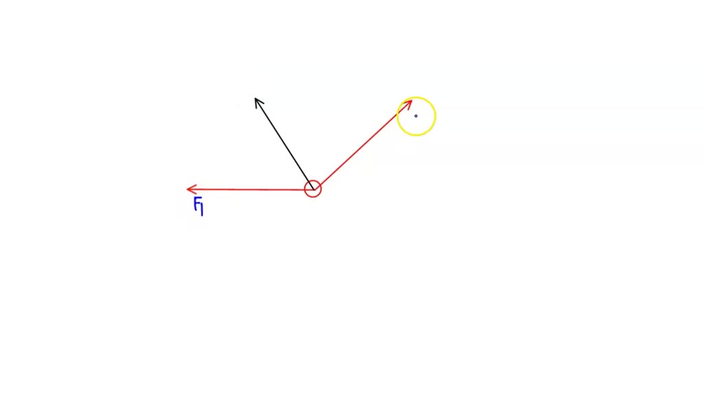 Solved The Two Forces Below Act Concurrently On An Object As Shown 8