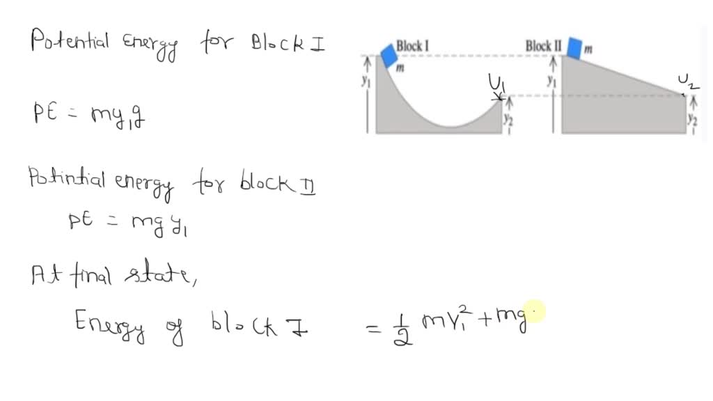 Solved 2 The Figure Shows Two Different Frictionless Ramps The Heights Yl And Y2 Are The Same