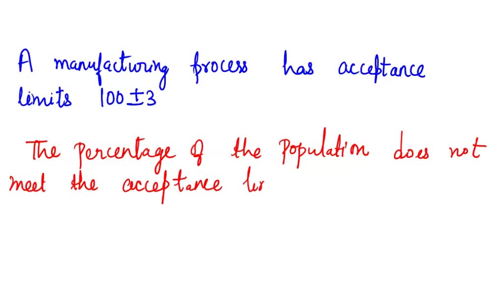 SOLVED: A manufacturing process has acceptance limits 100 ± 3. A recent ...