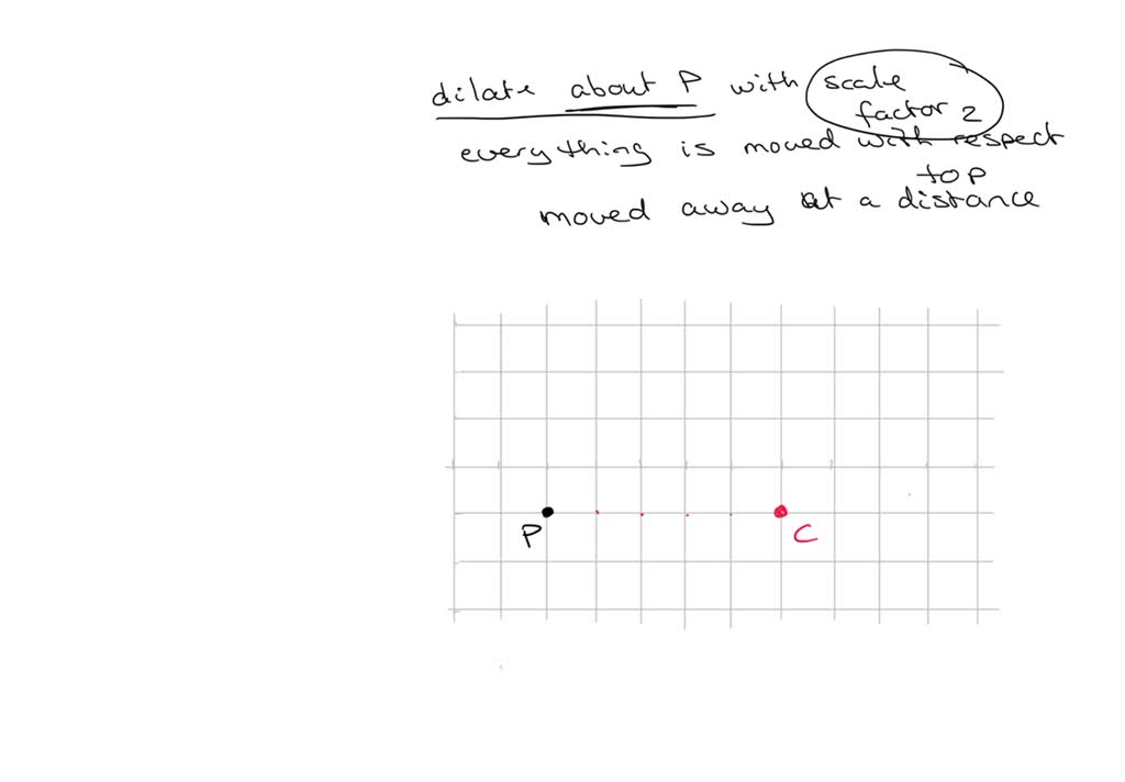 Solved Please Help I Dont Understand This Plot The Image Of Point C Under A Dilation About