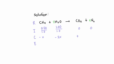 Methane can we act with steam to form carbon dioxide and...