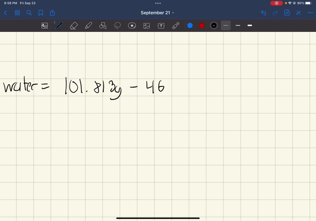 SOLVED: A student's observed that the a block of Mass 100g displaced ...