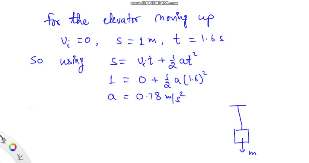 SOLVED: An elevator starts from rest with a constant upward ...