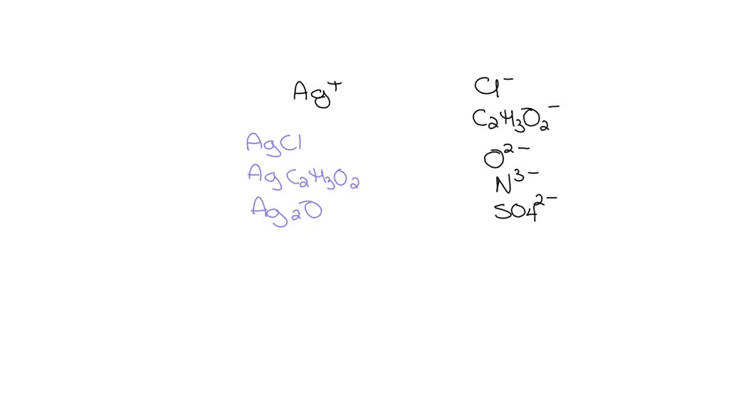 SOLVED: formulas for chloride silver formulas for acetate silver ...