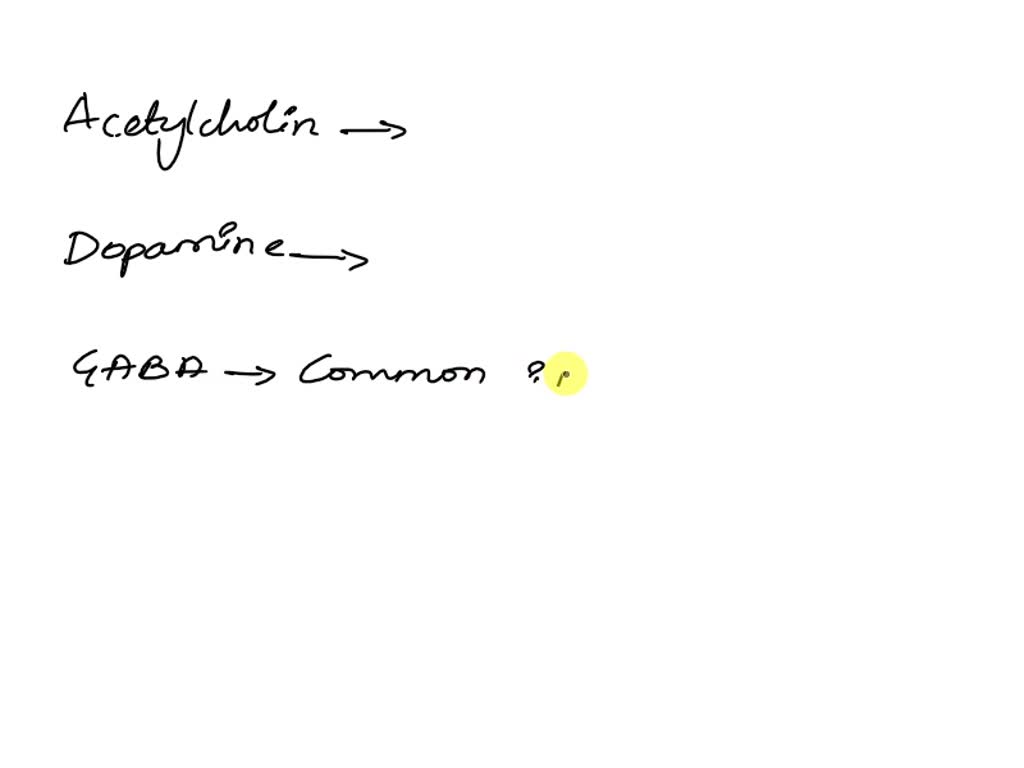 Match the antigout drug with its associated mechanism of action ...