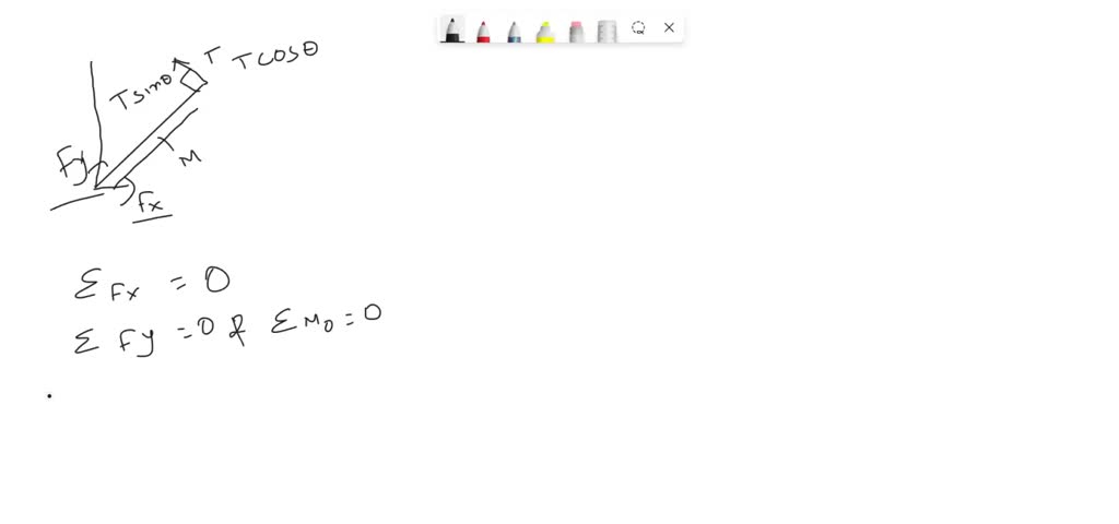 SOLVED: Pyke Castle is the regional capital of the Iron Islands and ...