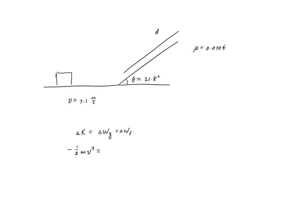 SOLVED: As shown in the figure below, a box of mass m = 22.0 kg is sliding along a horizontal ...