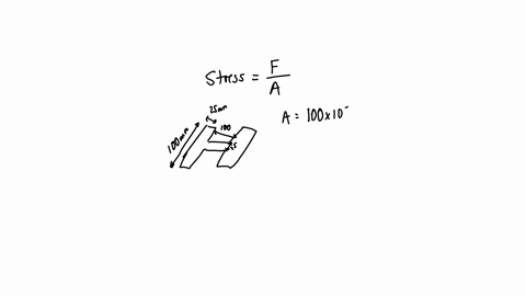determine the average normal compressive stress developed on the cross ...