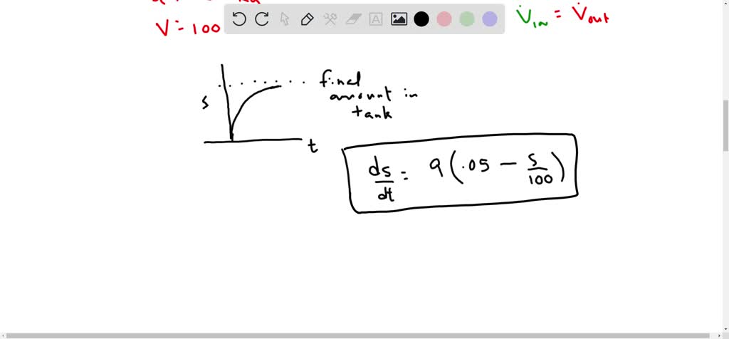 SOLVED: A brine solution of salt flows at constant rate of 9 L/min into ...